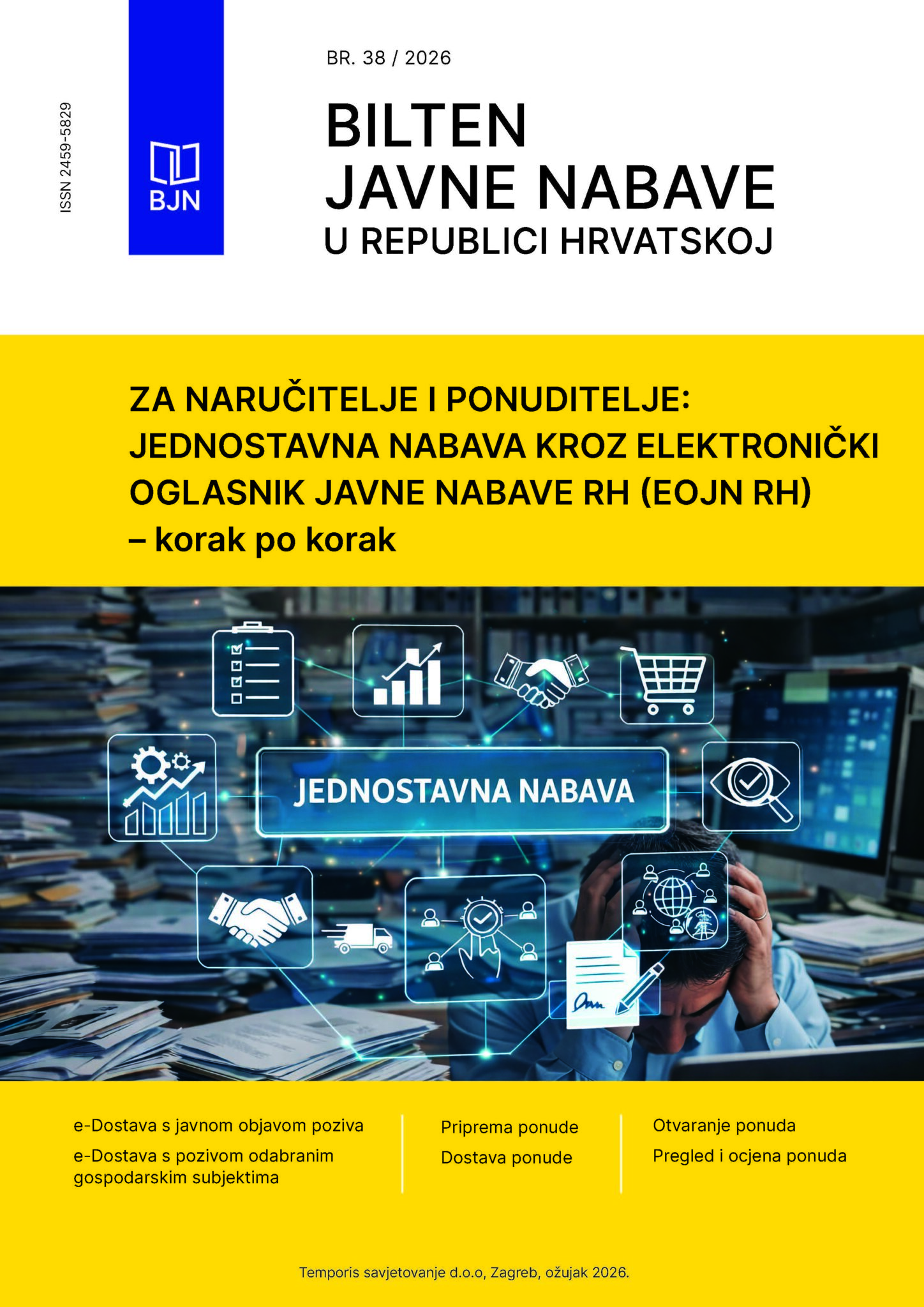 EOJN RH – NAČIN KONTAKTIRANJA SLUŽBE ZA KORISNIKE - Temporis
